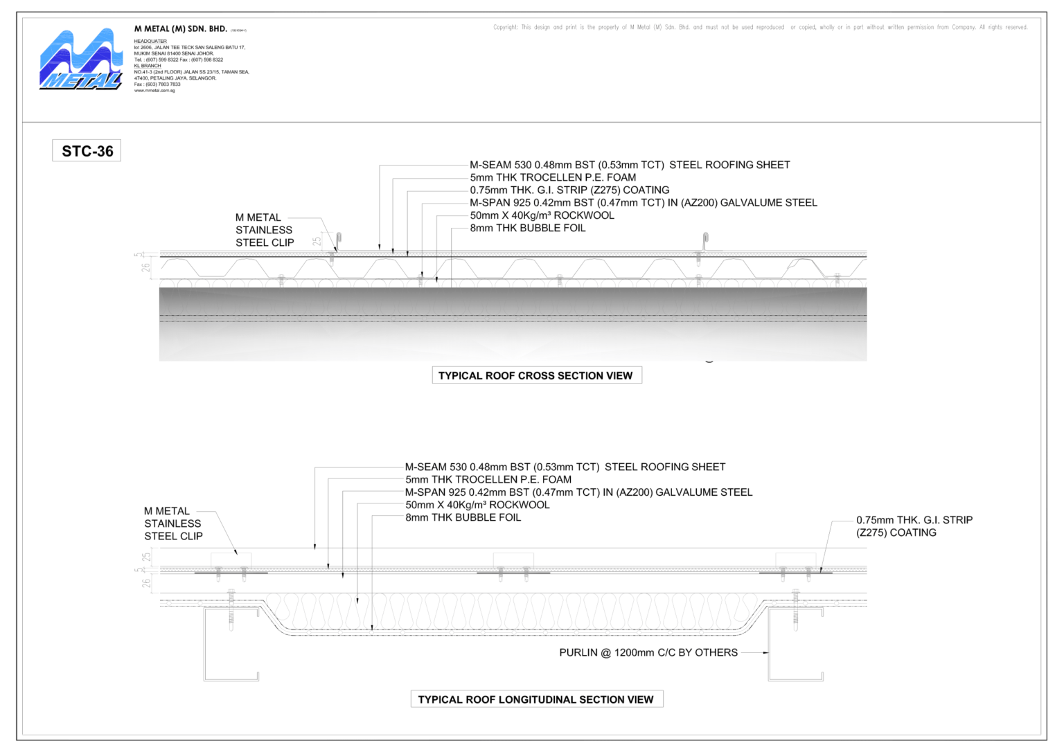 Sound Transmission Class – M METAL (M) SDN. BHD.