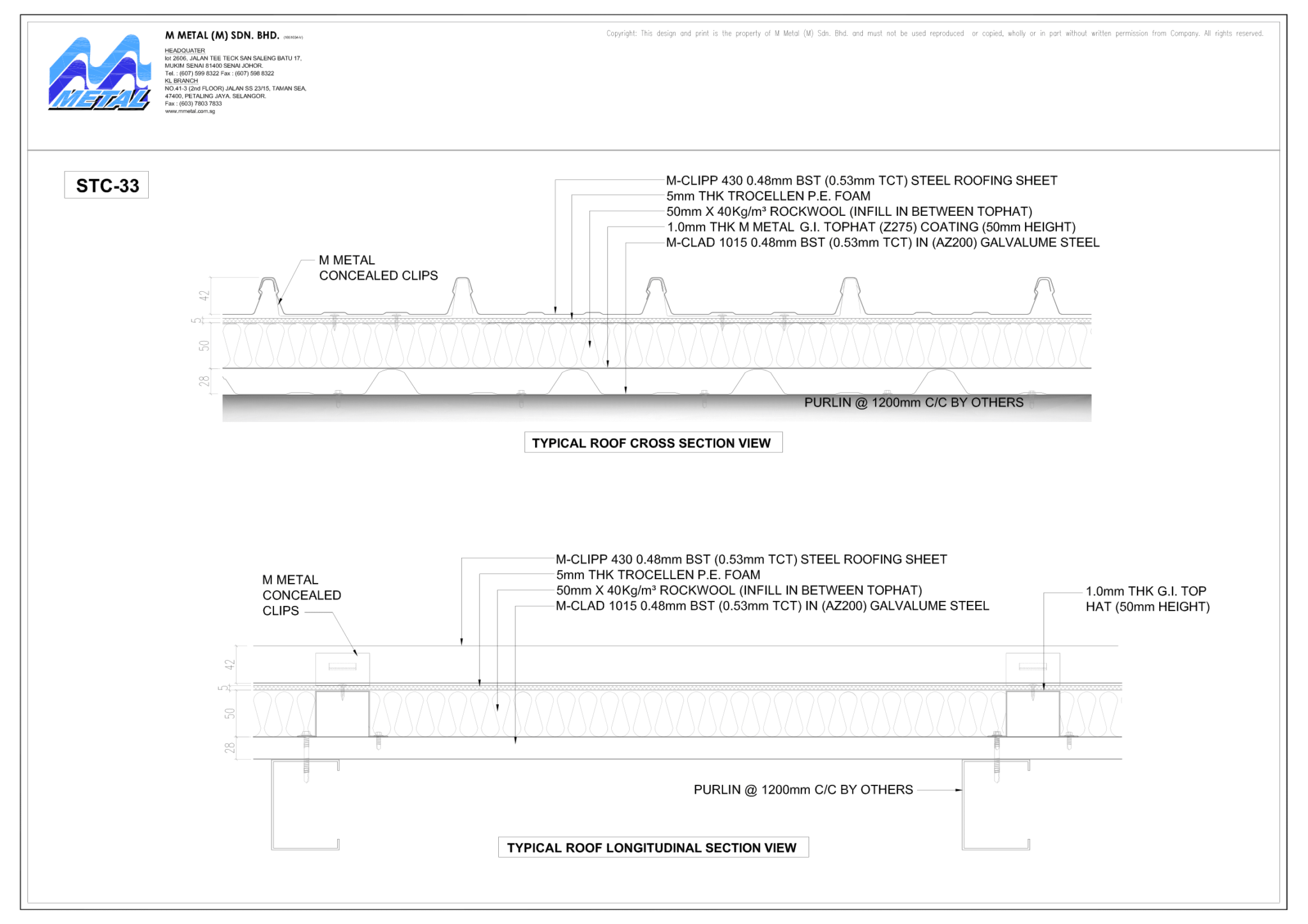 Sound Transmission Class – M METAL (M) SDN. BHD.